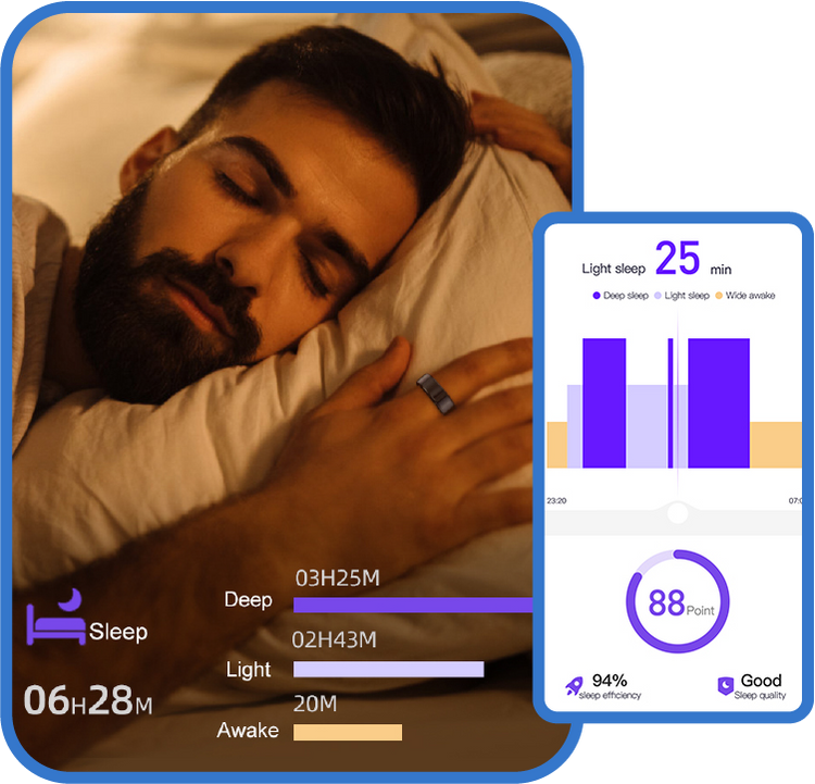 Ring Info – QRINGSTORE