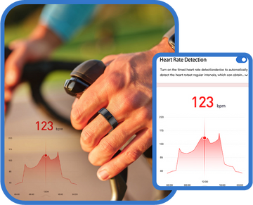 Ring Info – QRINGSTORE